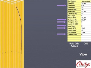 Roto Grip Defiant Bowling Ball Review | Tamer Bowling